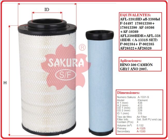 A-1331S - Rew Representaciones